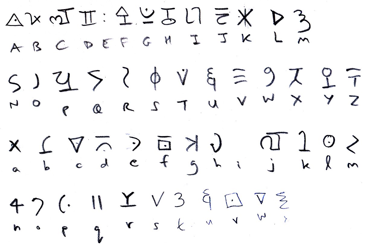 Announcing The Blitz Ciphers Cipher Mysteries Announcing The Blitz Ciphers Cipher Mysteries